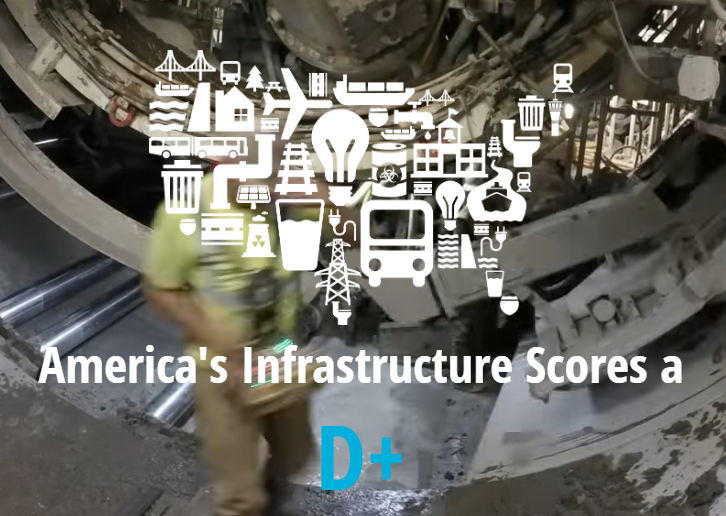 Energy Infrastructure: The 2017 ASCE Grade Is In | Eagleview US