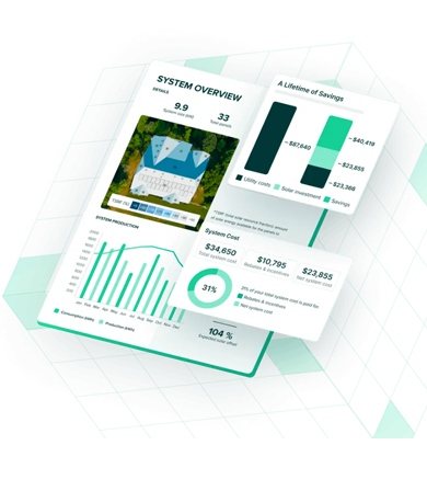 SumoQuote | Eagleview US