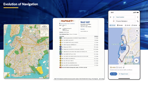 Solar Intelligence – Uses, Benefits and Importance | EagleView