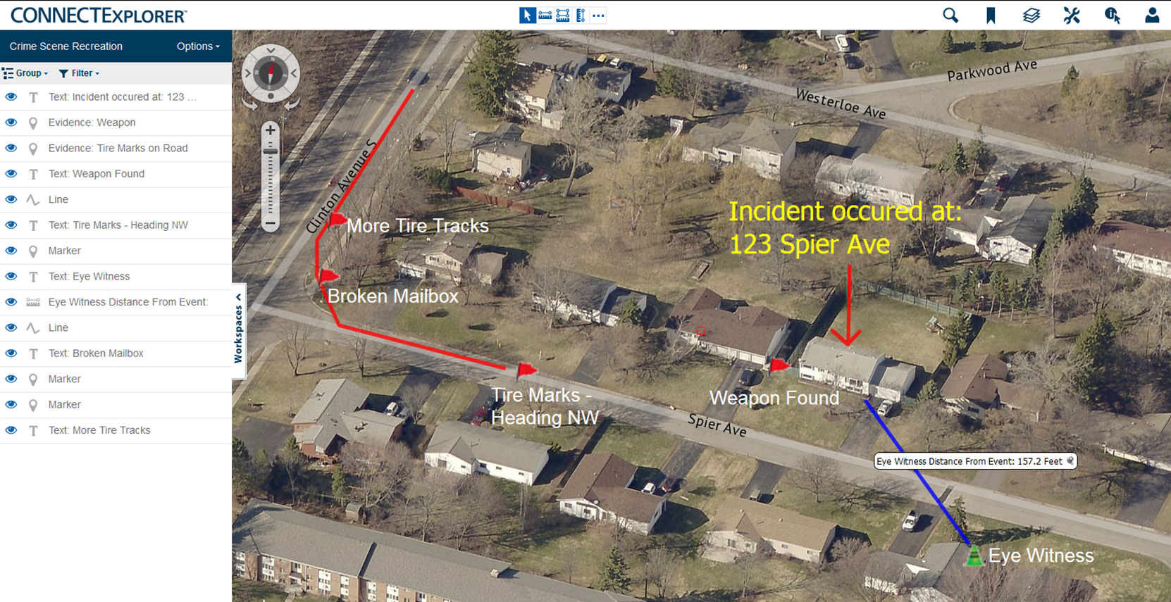 4 Major Benefits of EagleView’s Oblique Aerial Imagery For GIS